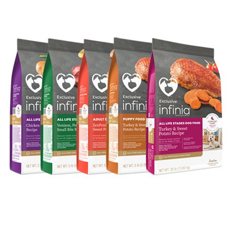Pet Food Loyalty Programs - Steinhauser's